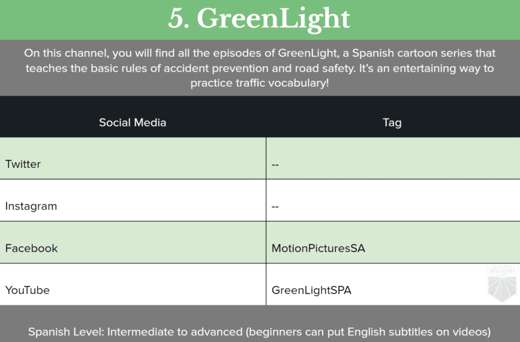 Spanish Speakers to Follow on Social Media