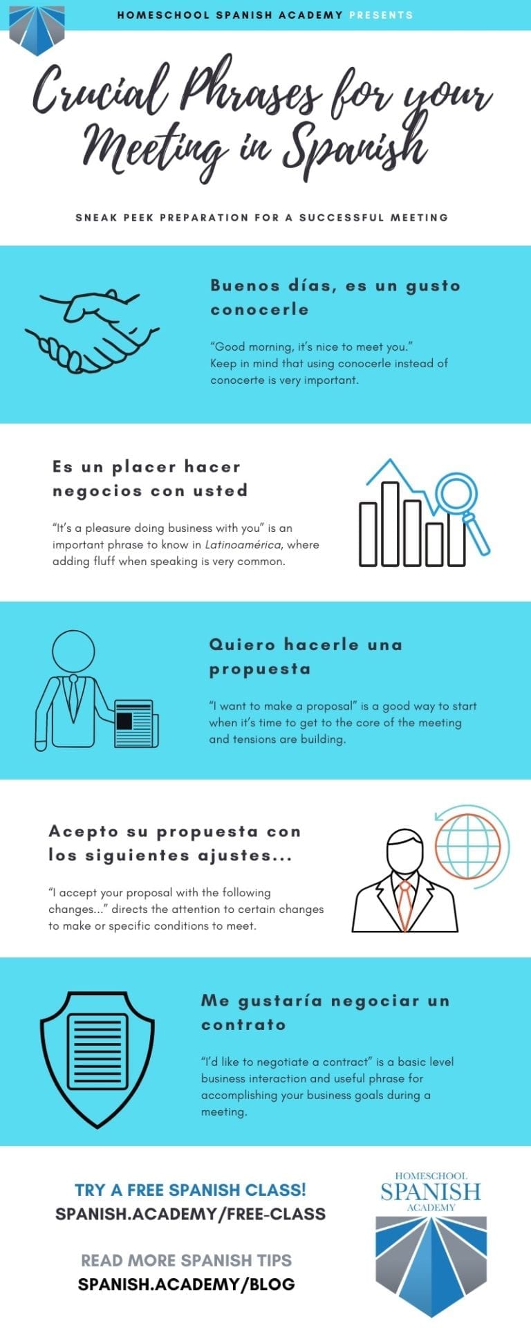 Seal the Deal! Win Over Your Meeting in Spanish With 11 Crucial Phrases