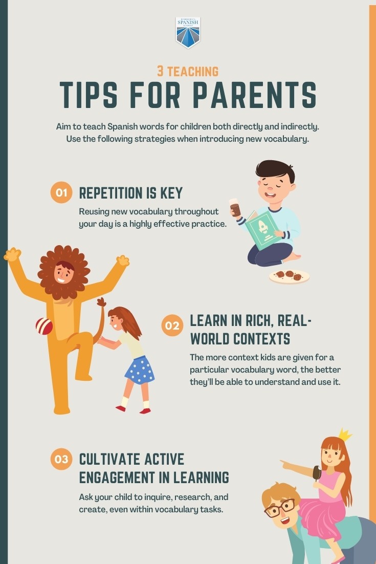 77 Spanish Words for Children About Home and Family