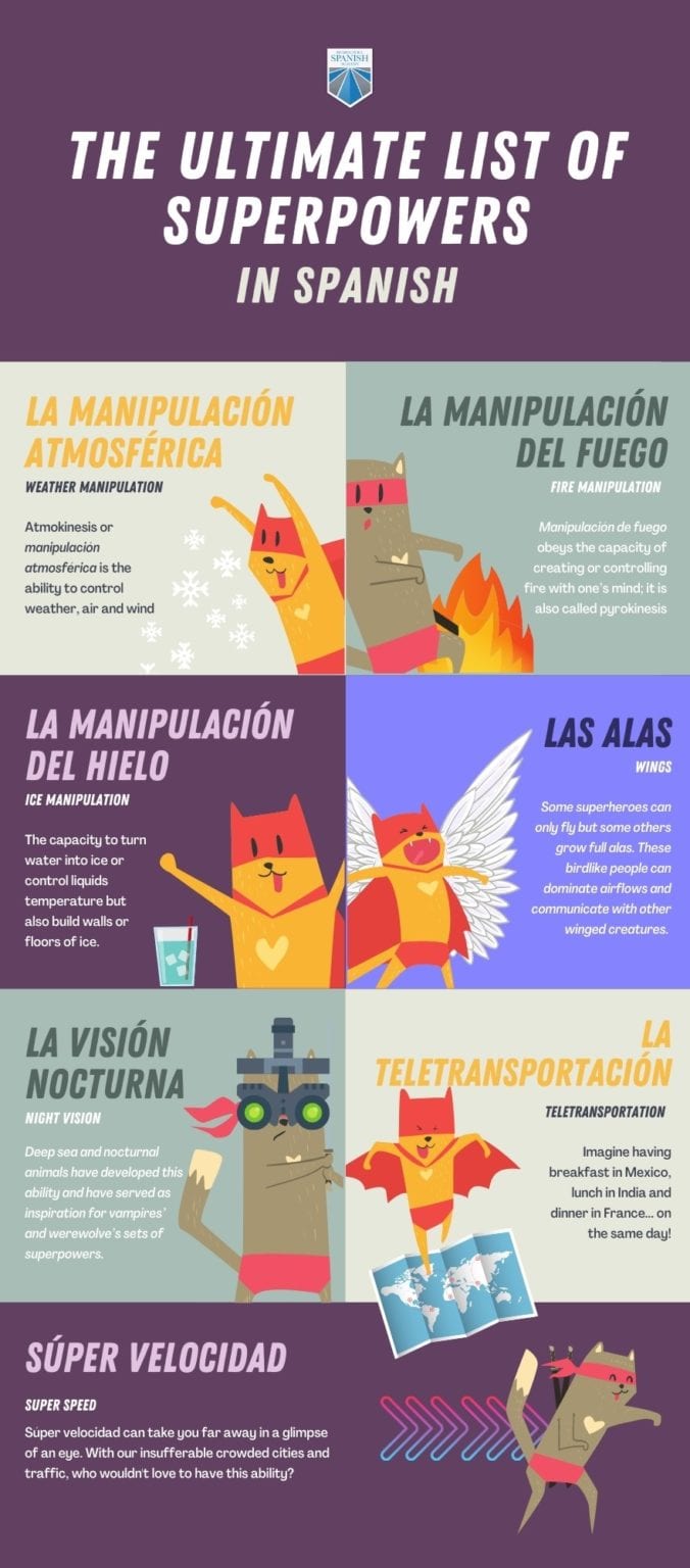 The Ultimate List of Superpowers in Spanish