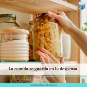 The Ultimate Vocabulary Guide to Your Kitchen in Spanish