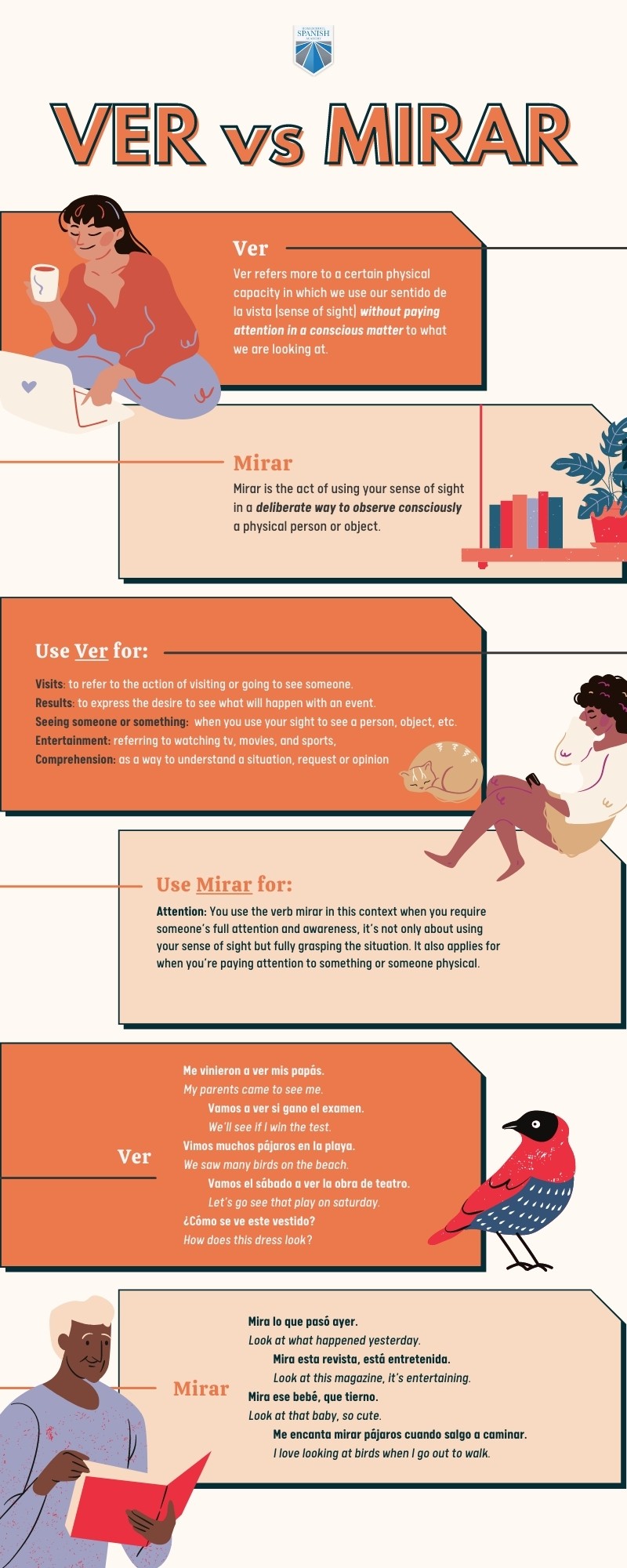 Ver vs Mirar: What's the Difference in Spanish?