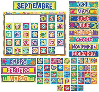 25 Incredible Spanish Classroom Decor Ideas for Educators