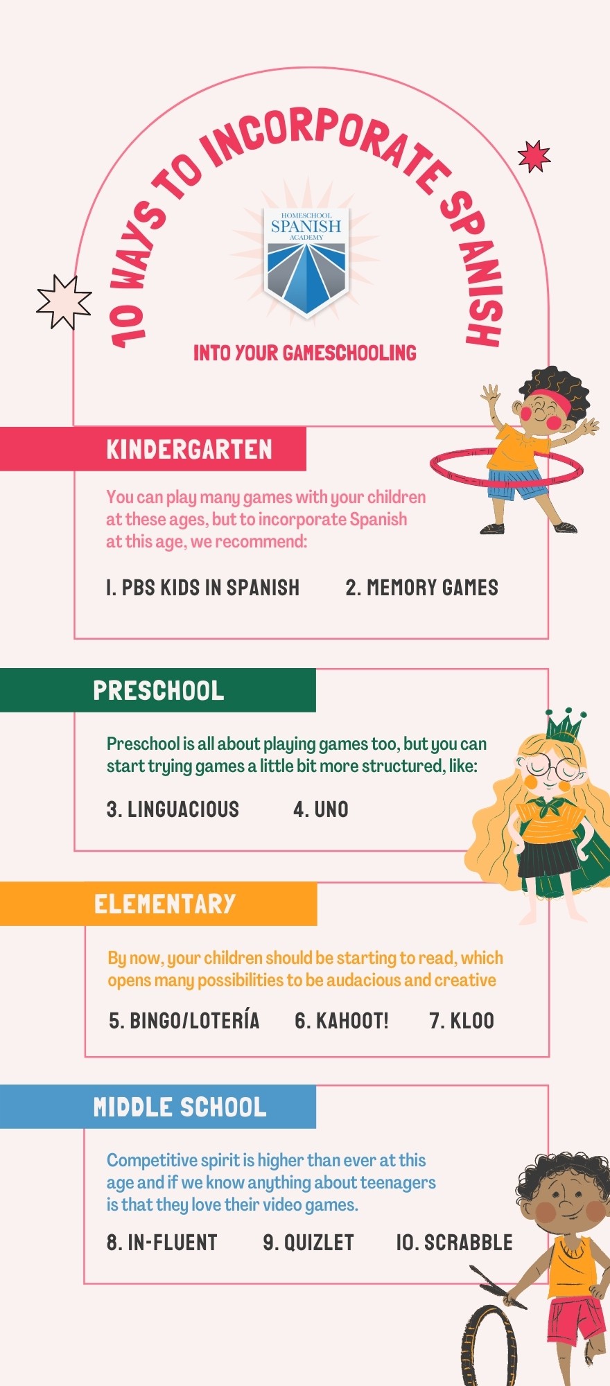 How We Use Gameschooling to Supplement Spanish Classes