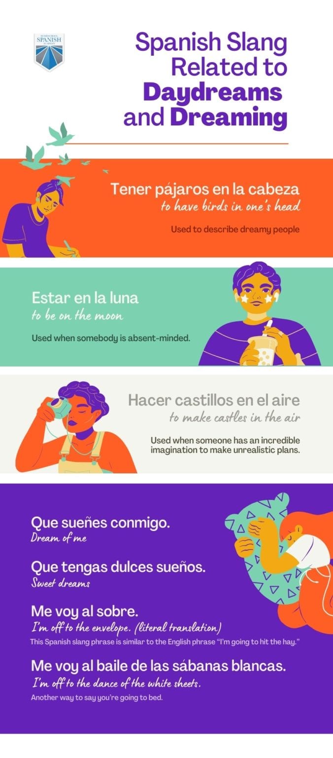 80 Ways to Describe Your Dream in Spanish