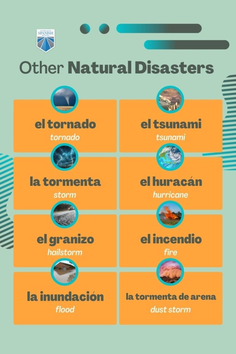 How to Talk About an Earthquake in Spanish