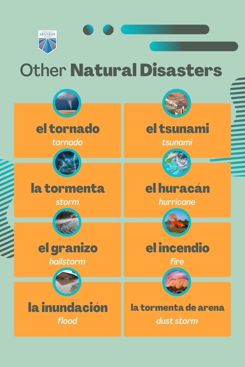How to Talk About an Earthquake in Spanish