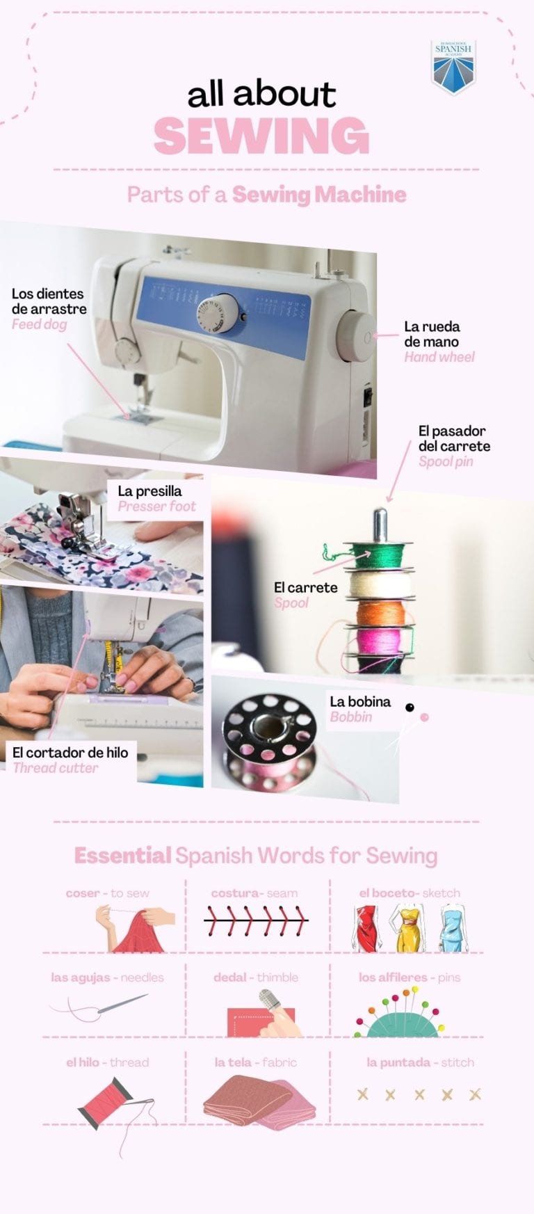The Ultimate Vocabulary Guide to Sewing in Spanish