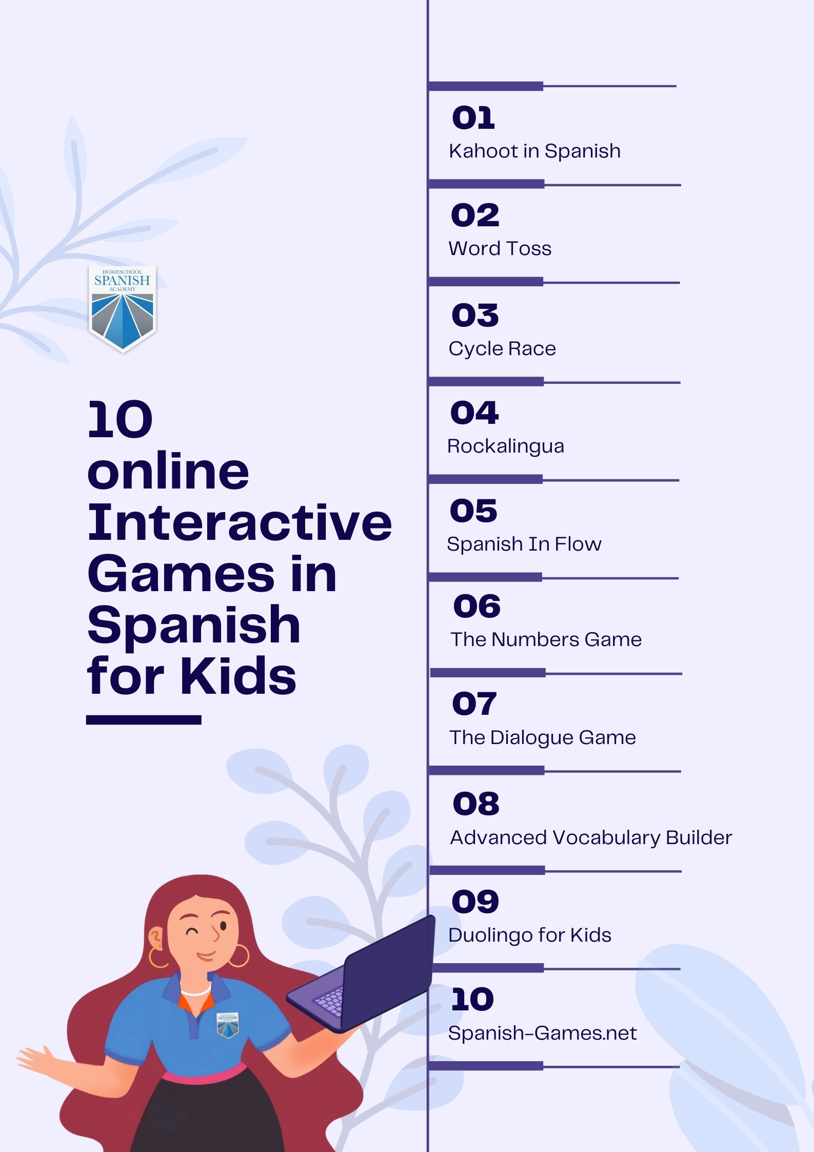 10 Online Interactive Games in Spanish for Kids