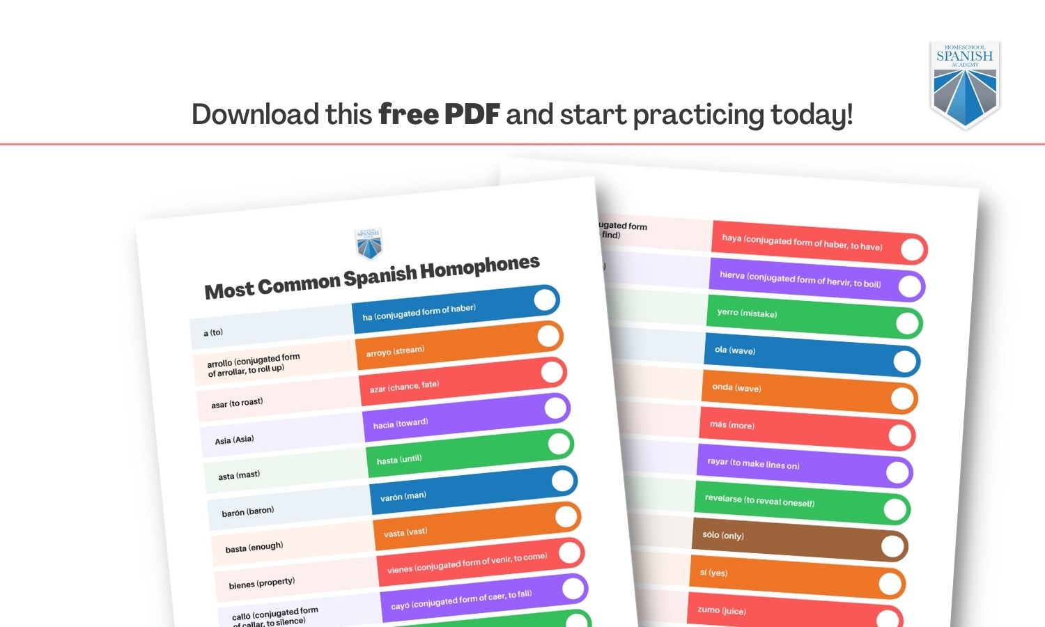 A List of Spanish Homophones