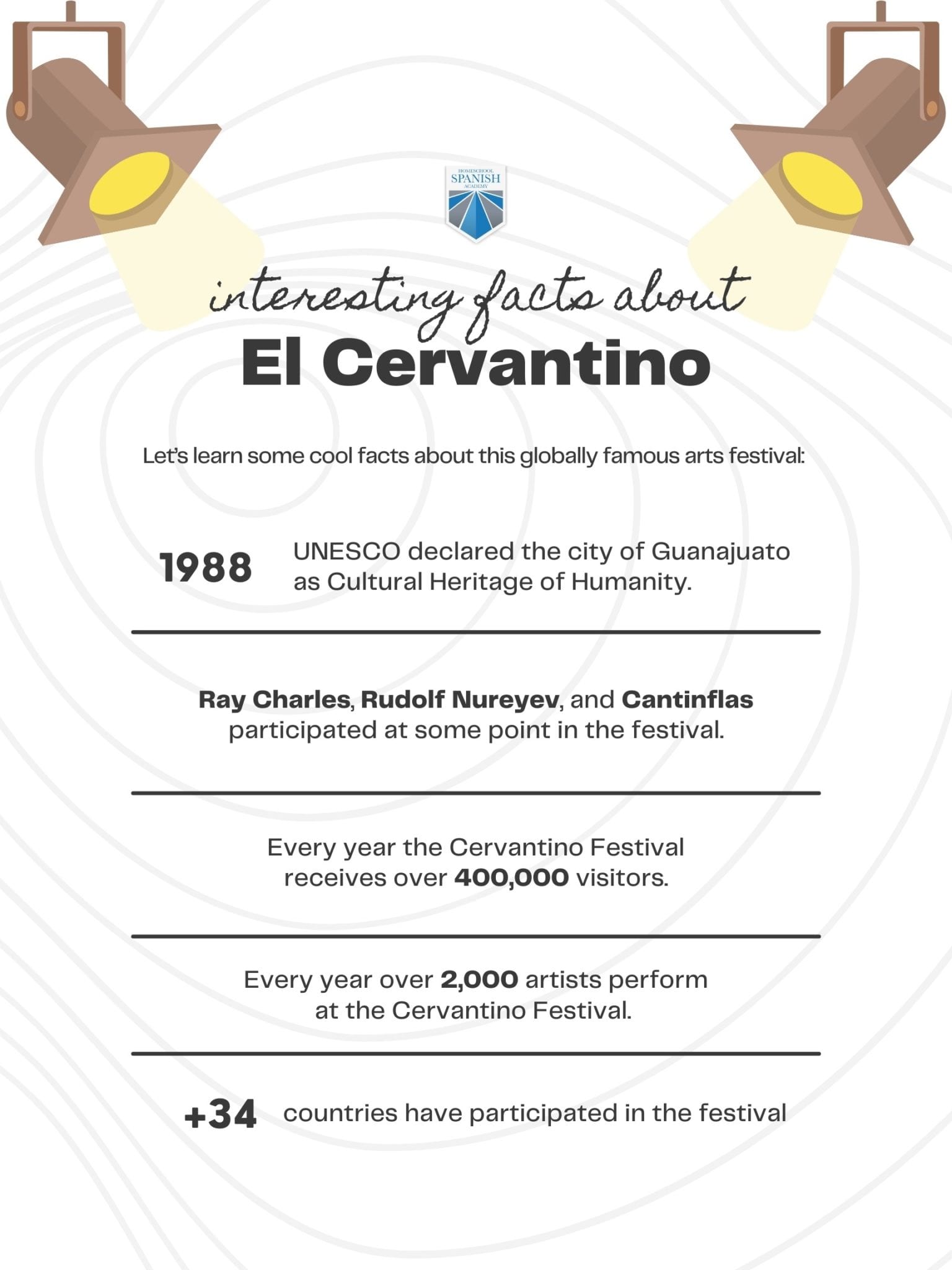 All About the International Cervantino Festival in Guanajuato, Mexico