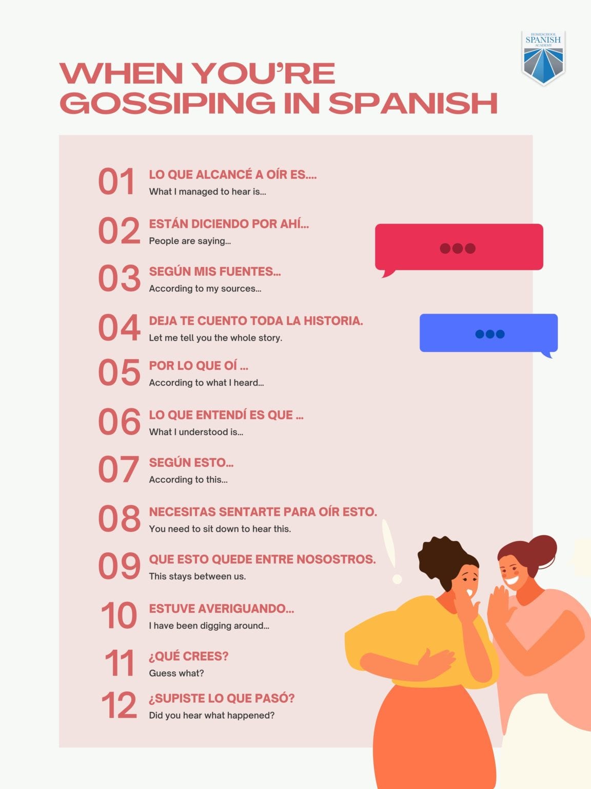 Chismeando: How to Spread Gossip in Spanish