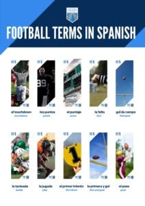 How to Talk about U.S. Football in Spanish