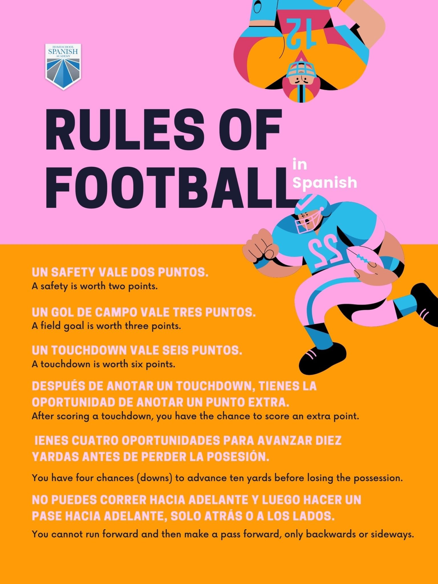 How to Talk about U.S. Football in Spanish