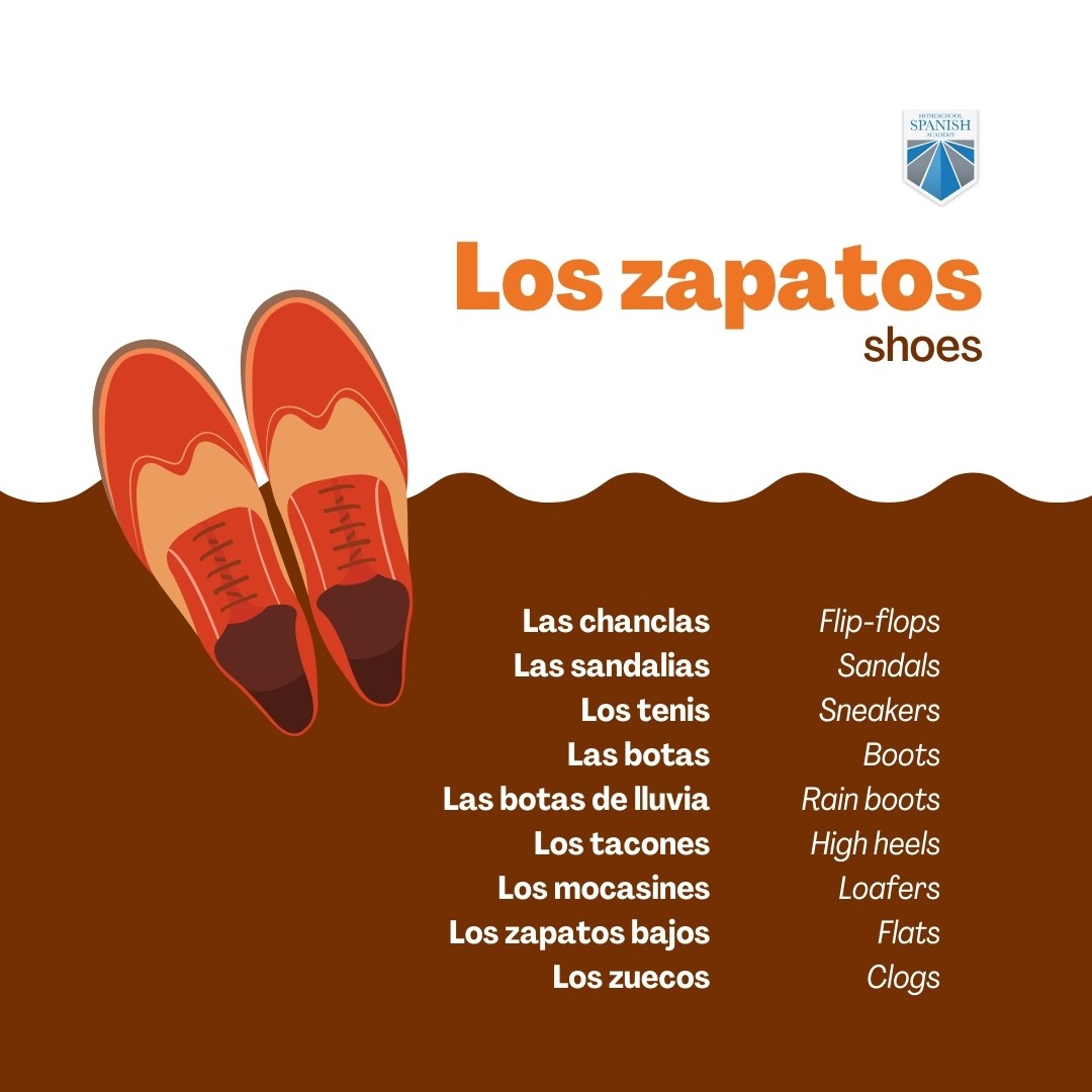 World's Best Guide to Clothes & Fashion Vocabulary in Spanish with ...