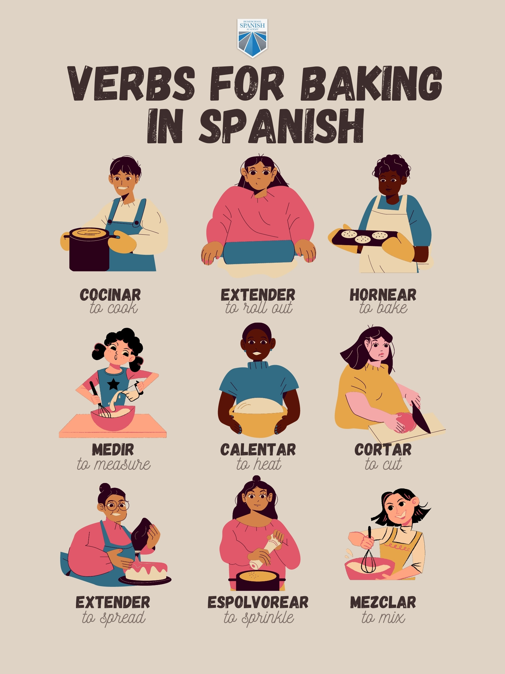 An Uplifting Vocabulary Guide to Baking in Spanish