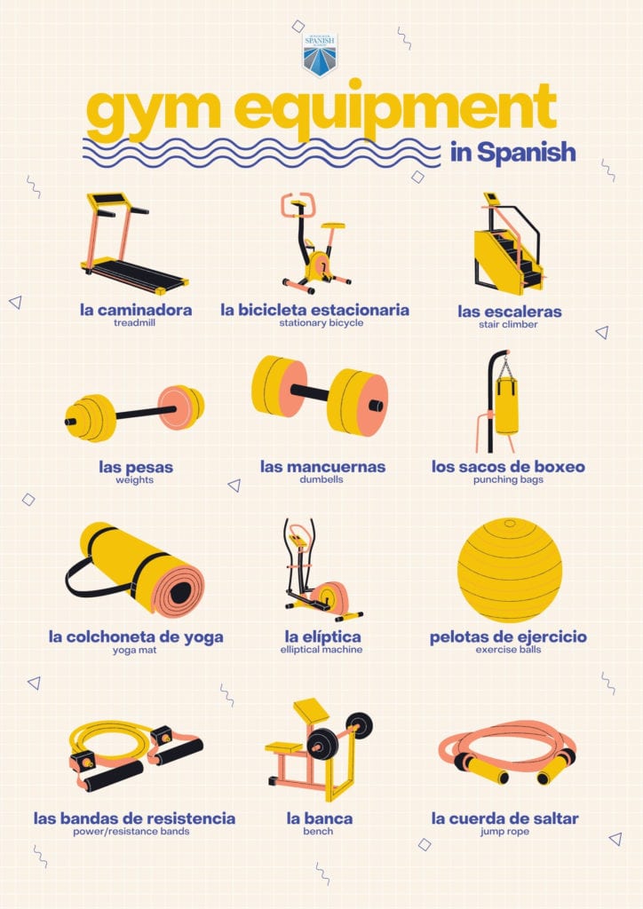 At the Gym: Exercise and Workout Vocabulary in Spanish