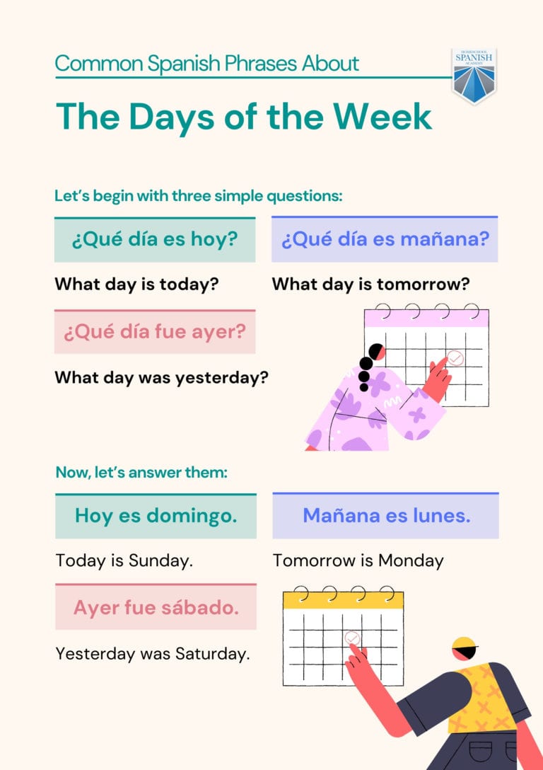 Learn the Spanish Days of the Week: Pronunciation and Memory Tricks