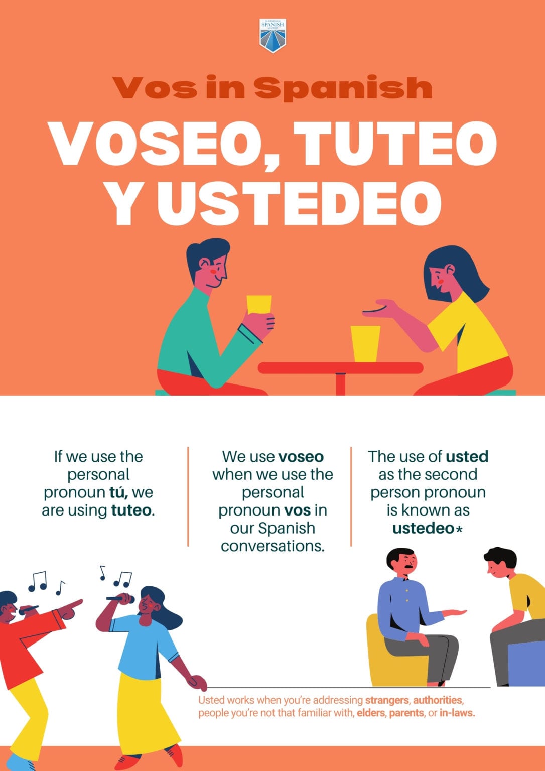 Learn to Use Voseo: Vos in Spanish