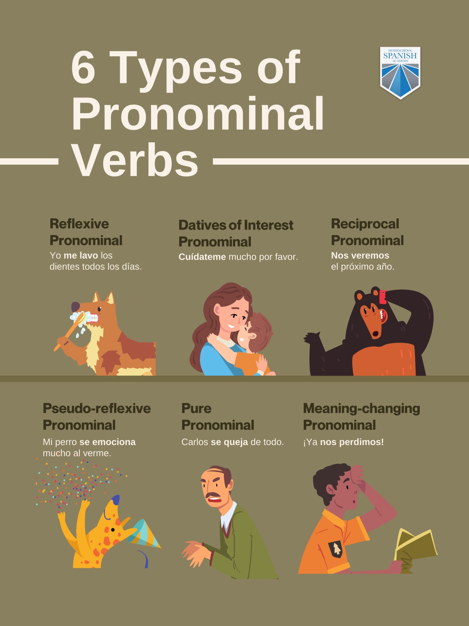 Master Pronominal Verbs in Spanish Grammar: An Easy Grammar Guide