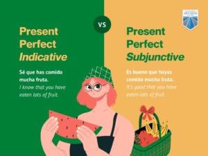 Master the Present Perfect Subjunctive