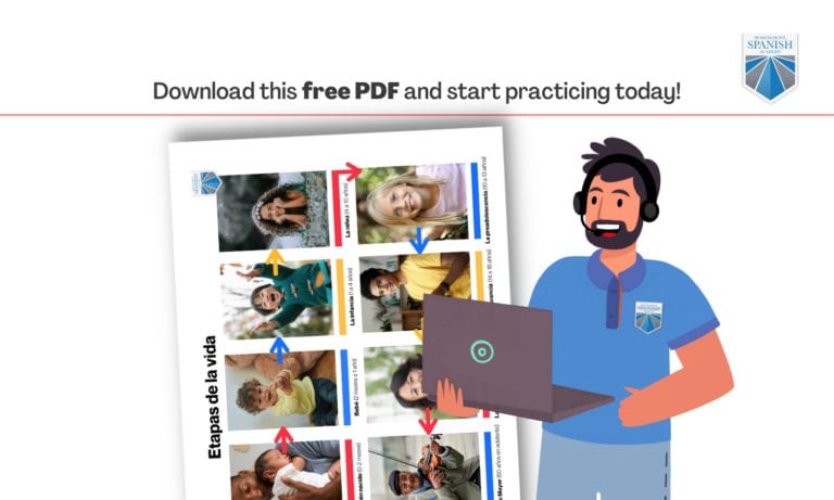 Stages of Life in Spanish: Vocabulary and Timeline