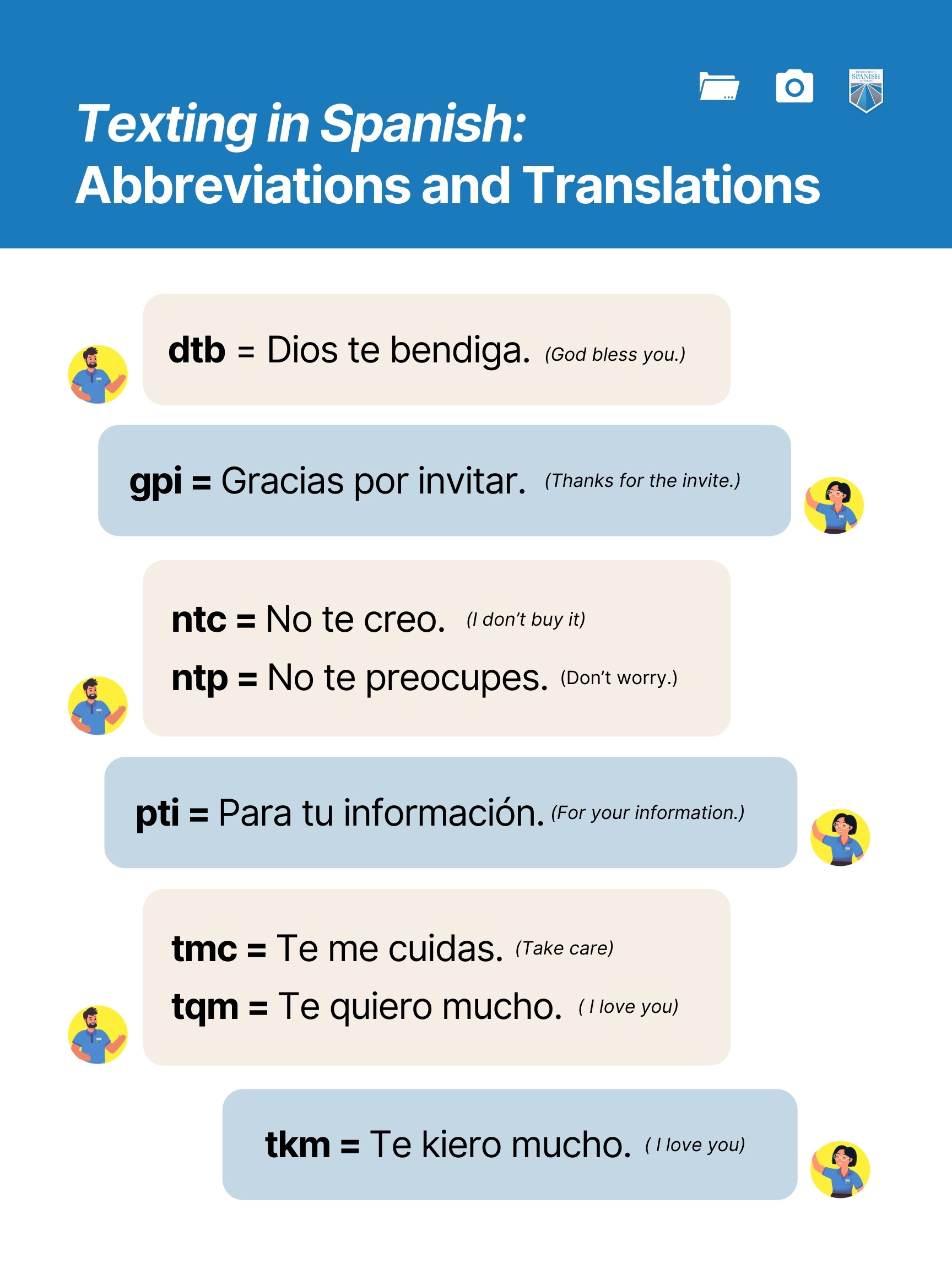Texting in Spanish: Abbreviations and Translations