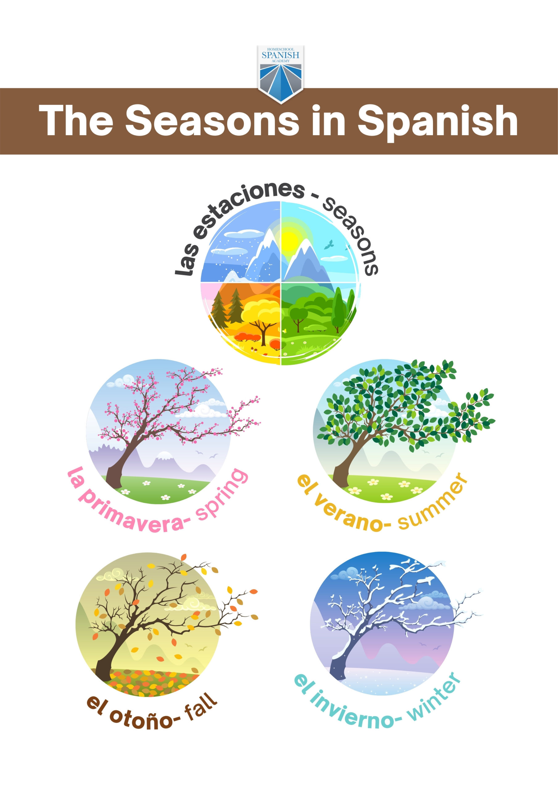 Weather Expressions in Spanish: Types of Weather and Seasons