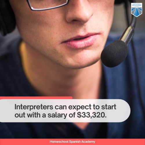 18 Enjoyable Career Options for Spanish Majors