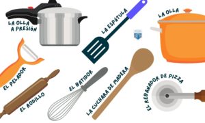 Cooking Vocabulary Words (Free Spanish Lessons for Kids)