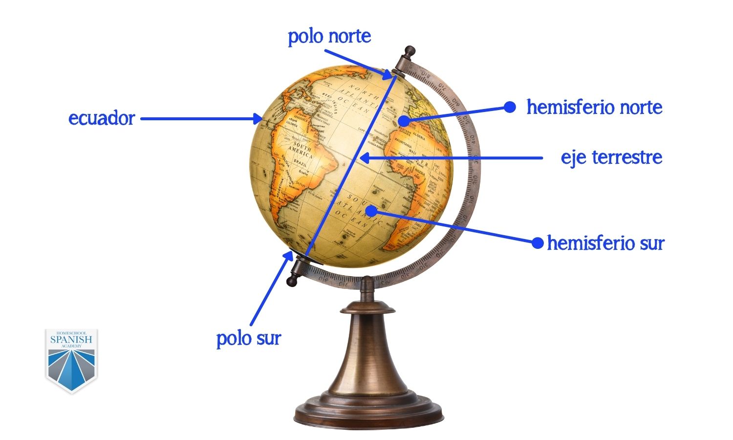 Maps and Globes (Free Spanish Lessons for Kids)
