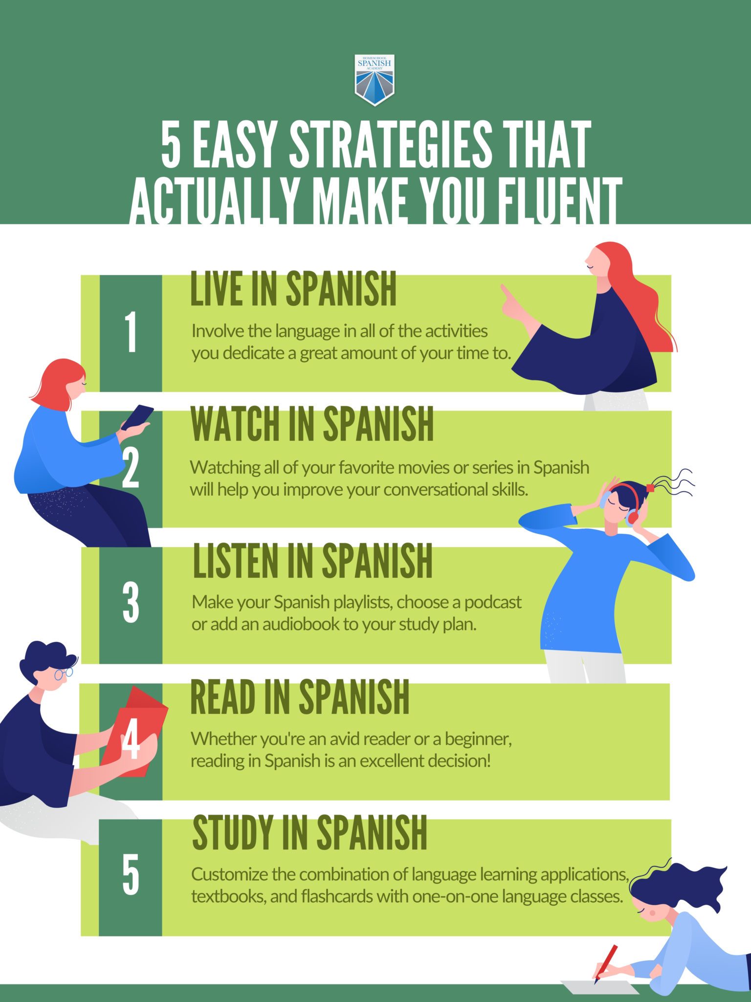 How to Learn Spanish: 5 Easy Strategies That Actually Make You Fluent