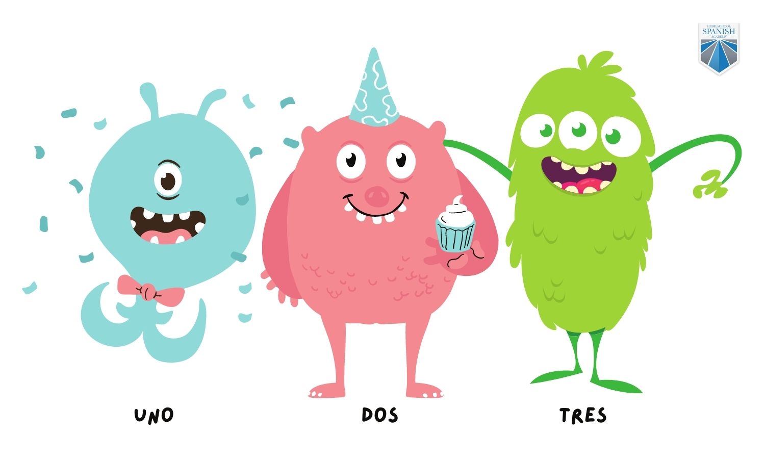 Learn Spanish With Funny Monsters: Descriptions & Anatomy