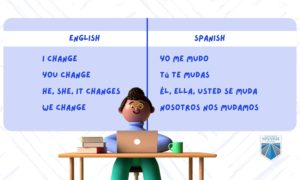 Mover vs Mudar: What's the Difference Between These Two Spanish Verbs?