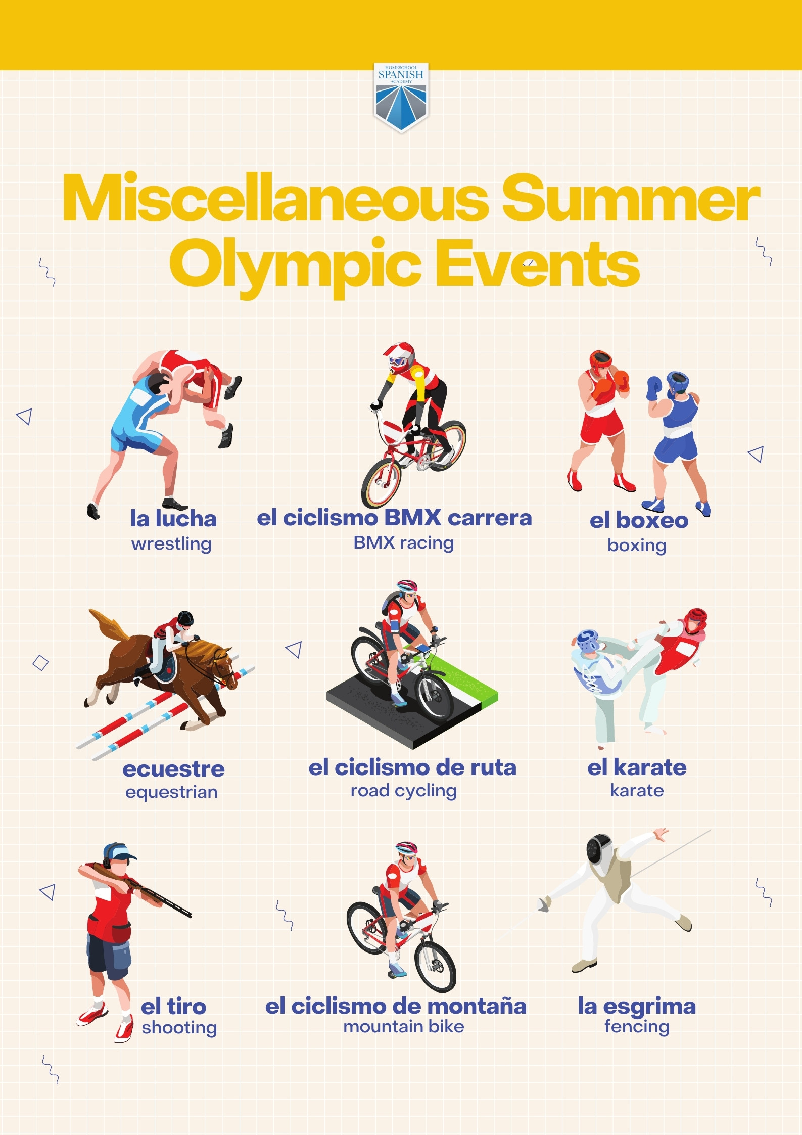Spanish Vocabulary for the Summer and Winter Olympics