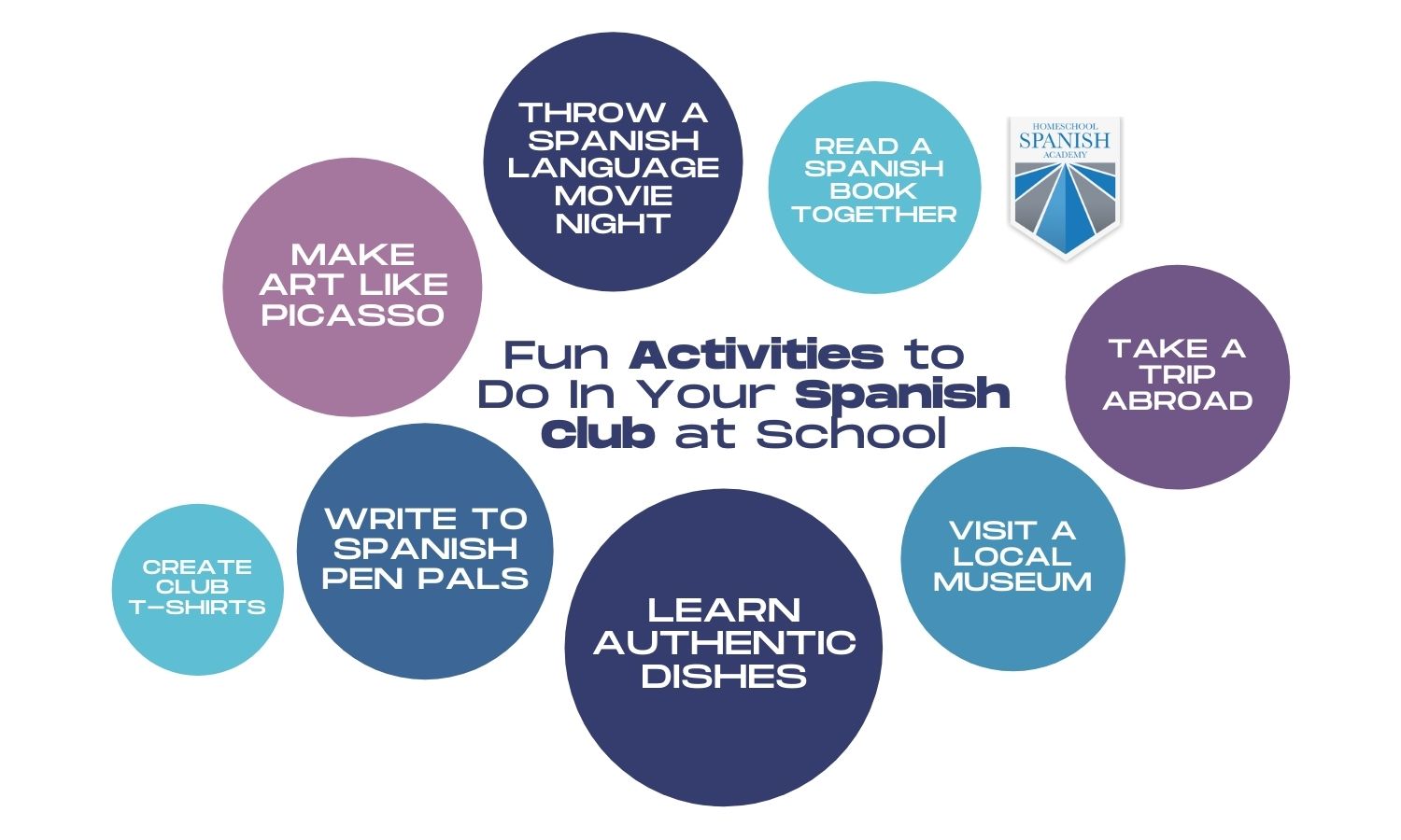 12 Fun Activities to Do In Your Spanish Club at School