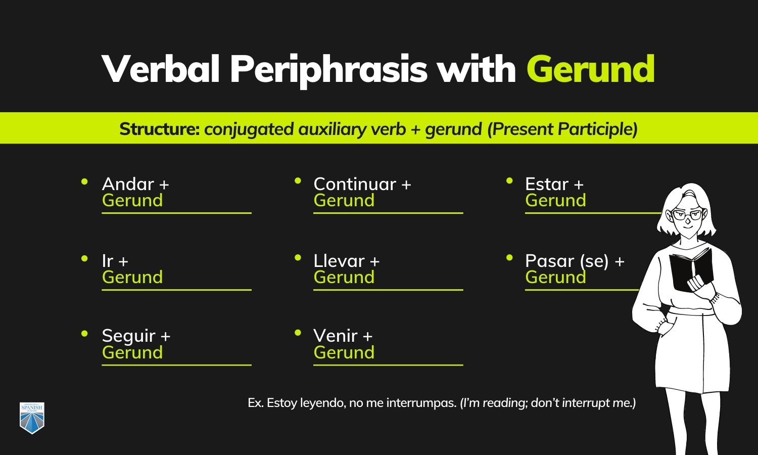 How to Master Verbal Periphrasis in Spanish