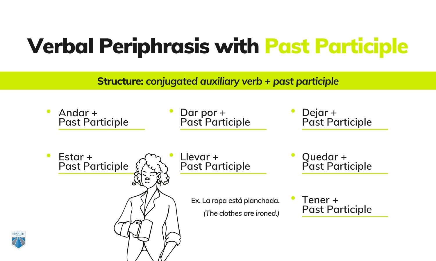 How to Master Verbal Periphrasis in Spanish