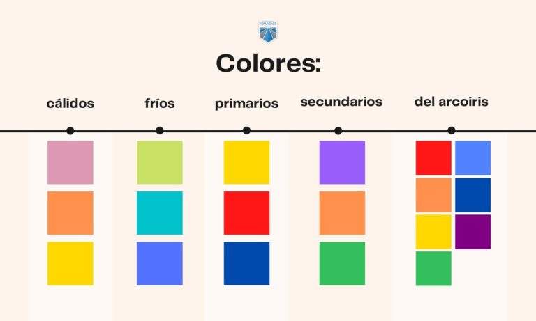 The Ultimate Guide to All Colors in Spanish