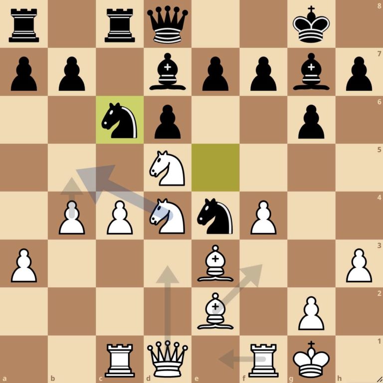 The Ultimate Vocabulary Guide to Chess in Spanish