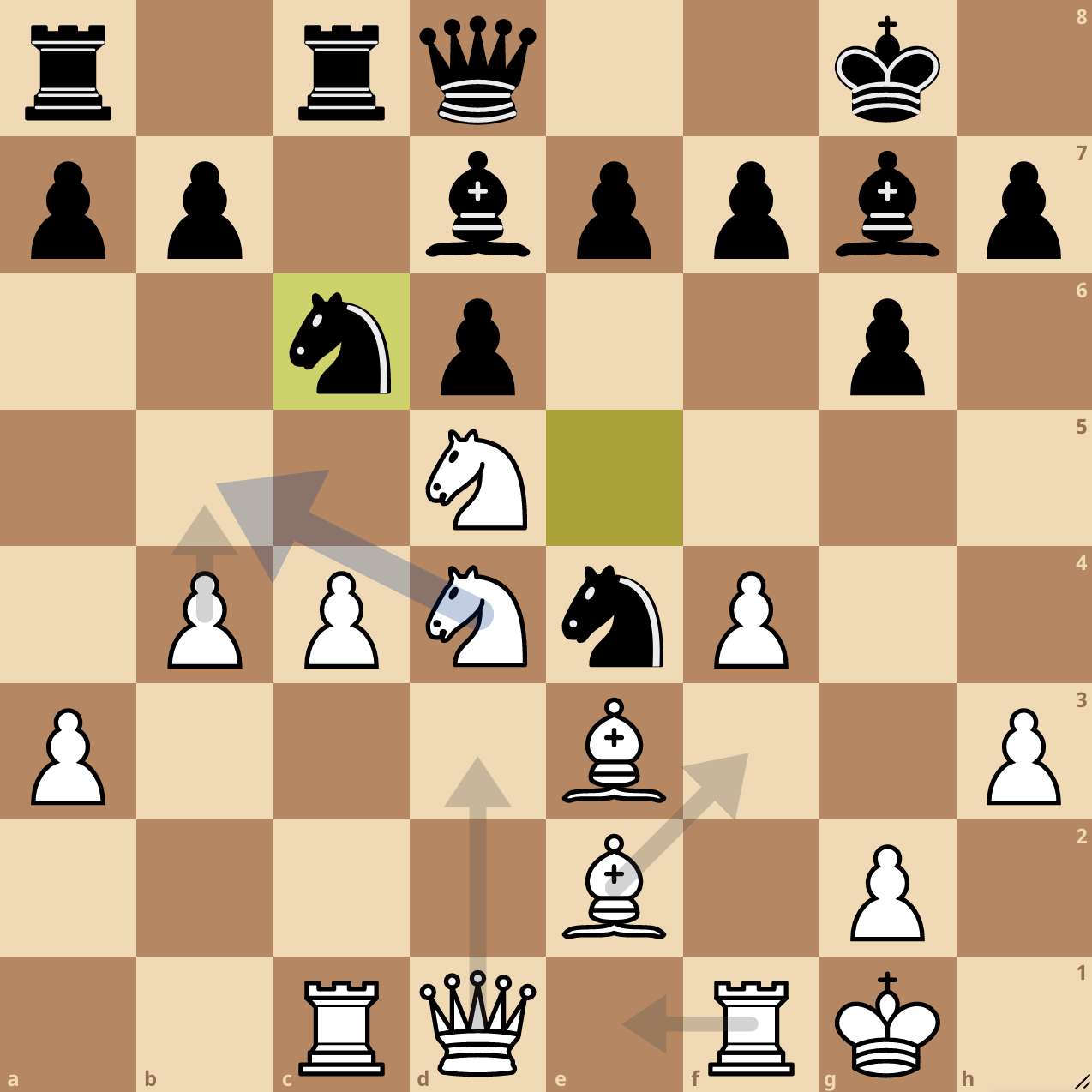 The Ultimate Vocabulary Guide to Chess in Spanish