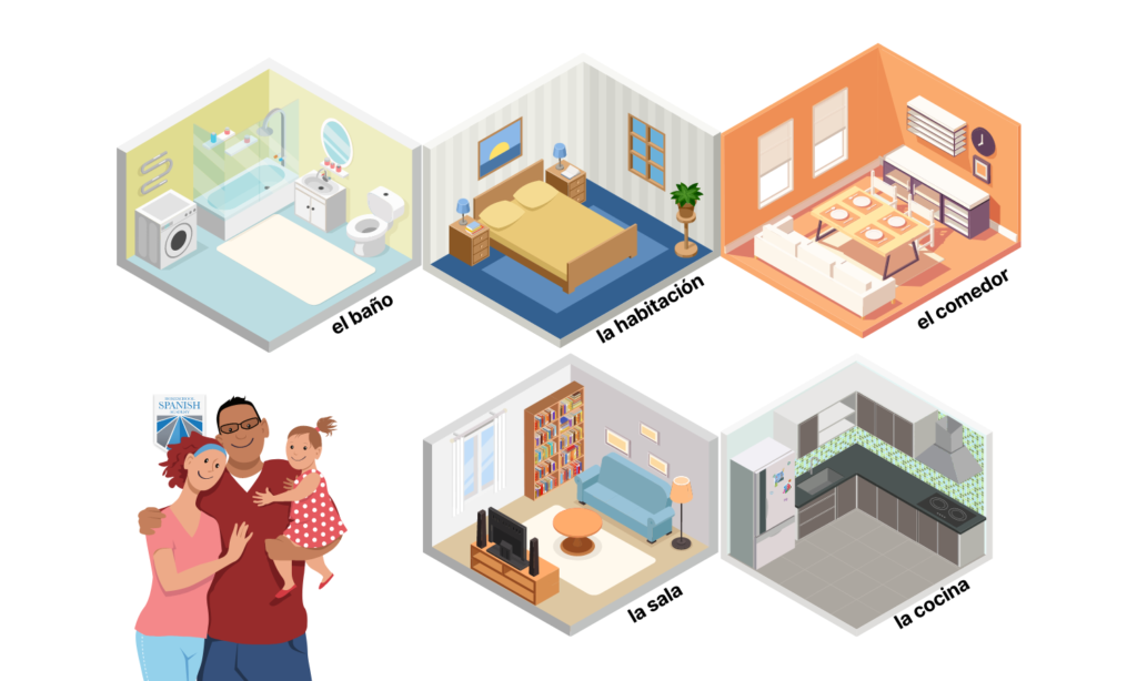 A Complete Guide to Construction Vocabulary in Spanish