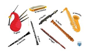 Classical Music and Orchestra Vocabulary in Spanish