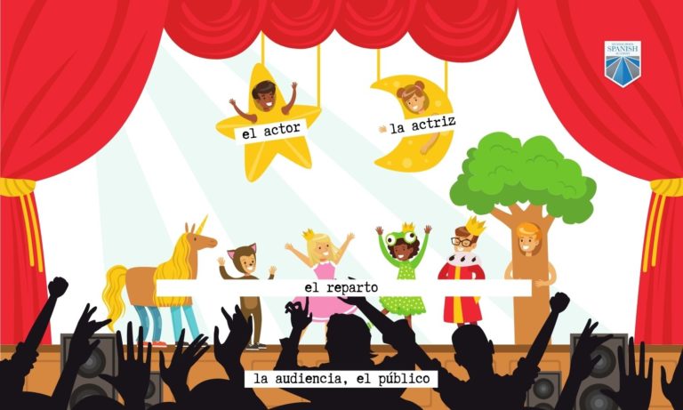 The Essential Guide to Entertainment Vocabulary in Spanish