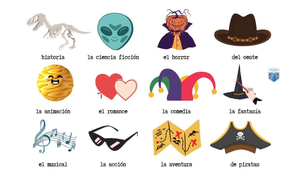 The Essential Guide to Entertainment Vocabulary in Spanish