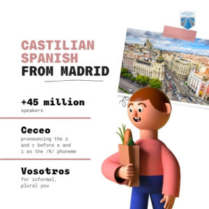 Which Spanish Dialect Should You Learn?