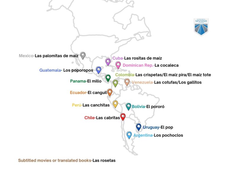 17 Spanish Words for Popcorn