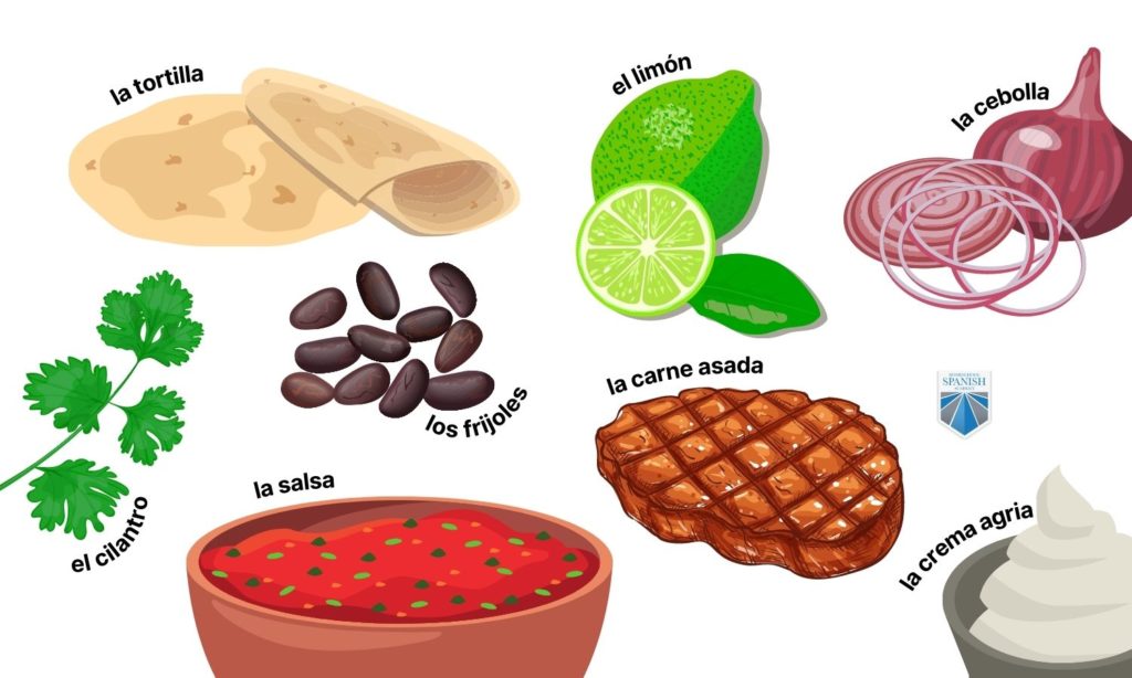 The Origin and History of Mexico's Most Famous Food: The Taco