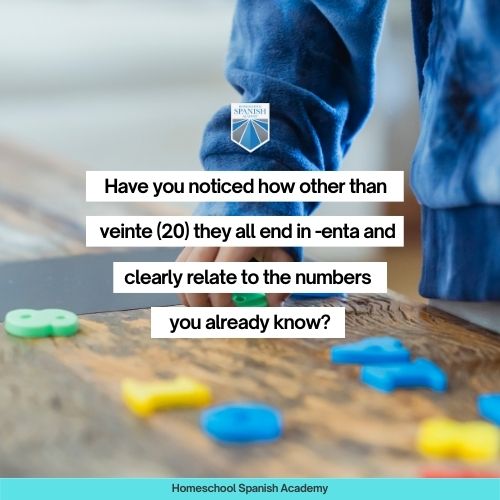 Easily Master Numbers in Spanish: Counting, Spelling and Pronunciation