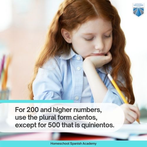 Easily Master Numbers in Spanish: Counting, Spelling and Pronunciation